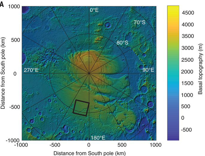 Subsurface Lakes on Mars and Smoky Sunsets on Earth | Brian Jackson
